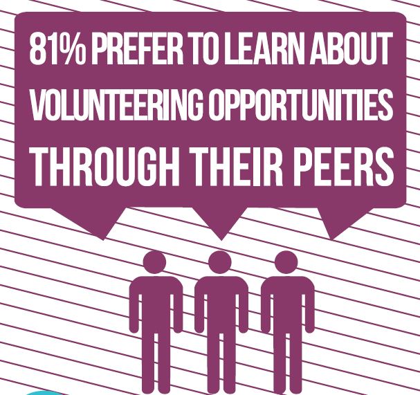 Your future: it’s young, involved and LOLing on the Interwebs - Claxon ...