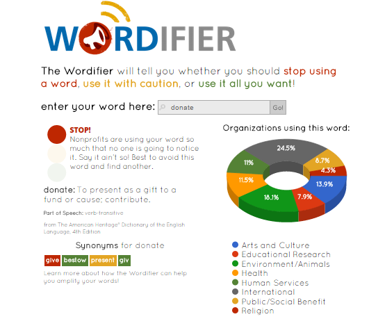 What are the very best verbs for year-end fundraising? - Claxon ...